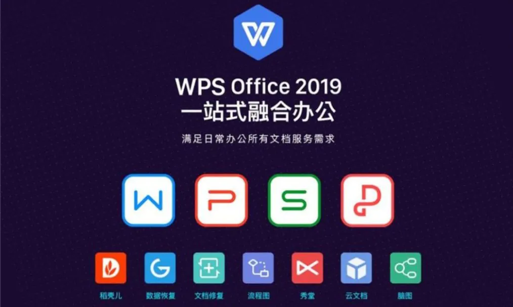 WPS 英文版使用教程与下载途径 - WPS官网_WPS Office 下载